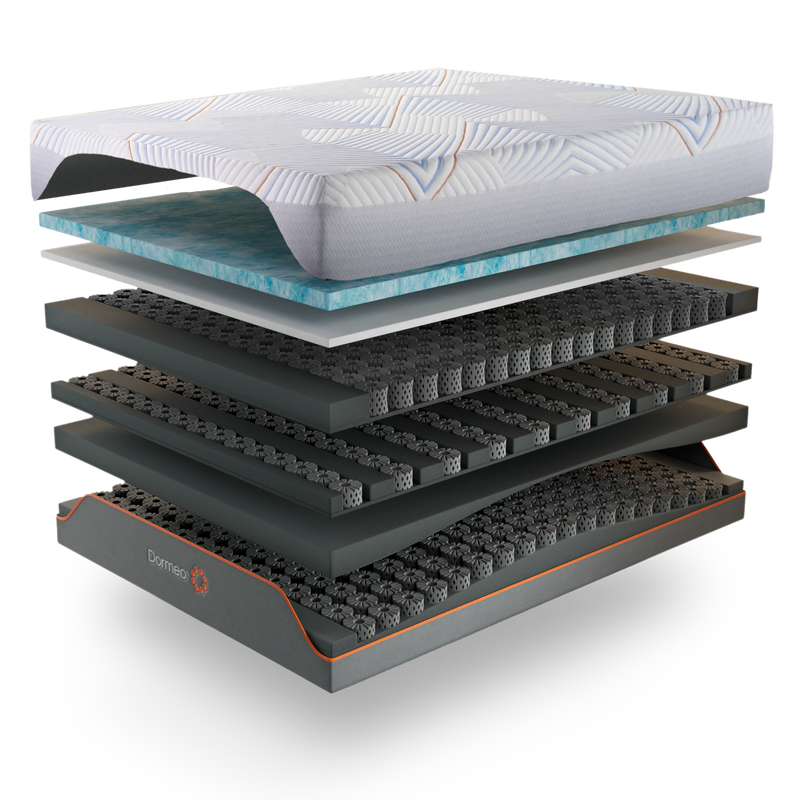 Mattresses by Dormeo - Shop Mattresses Online | Dormeo