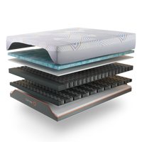 Mattresses by Dormeo - Shop Mattresses Online | Dormeo