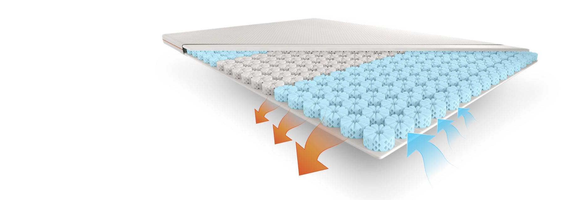 Better Sleep - Superior comfort, support and amazing breathability