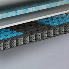 Mattresses by Dormeo - Shop Mattresses Online | Dormeo